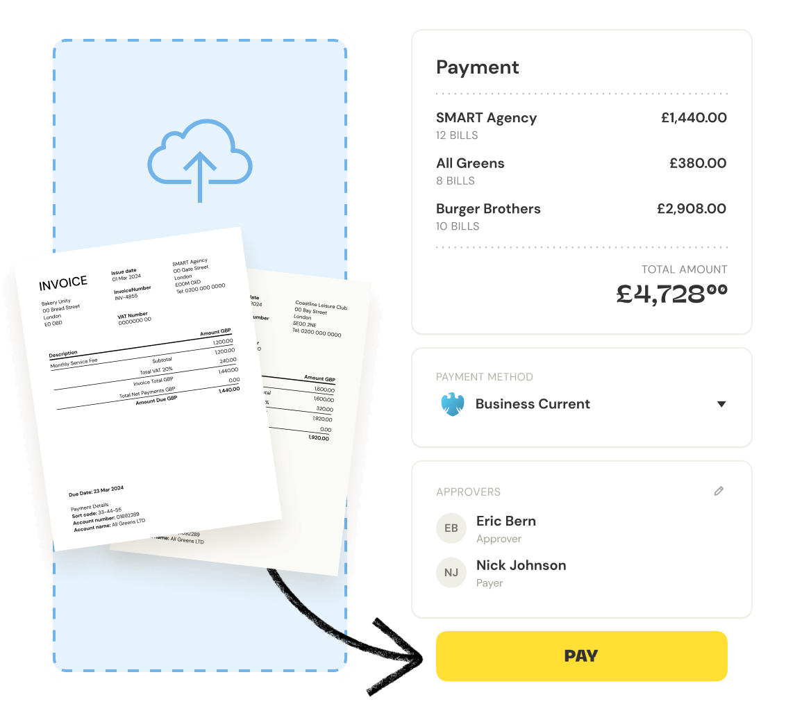Apron — Fast, simple and secure invoice capture