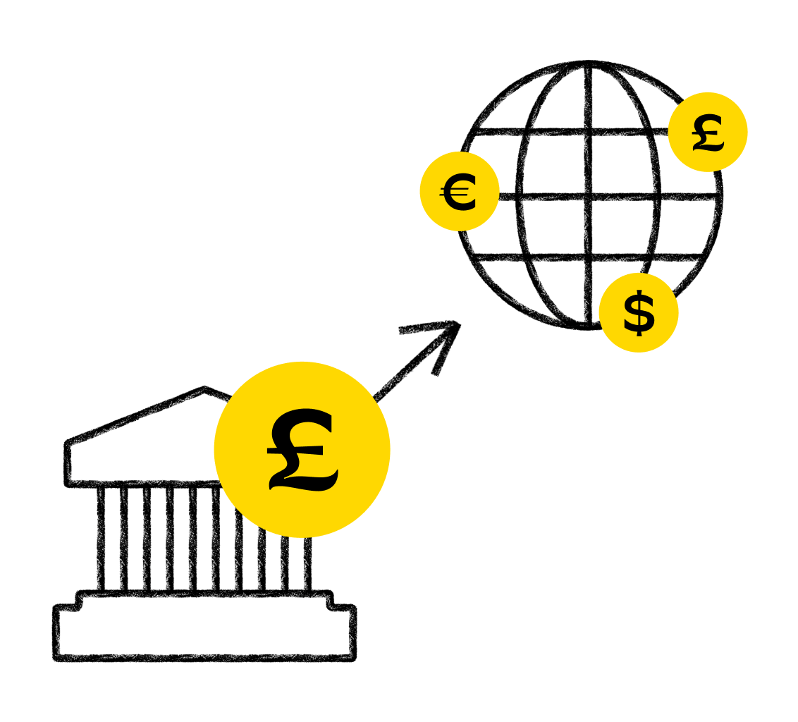 Seamless, Secure International Payments | Apron