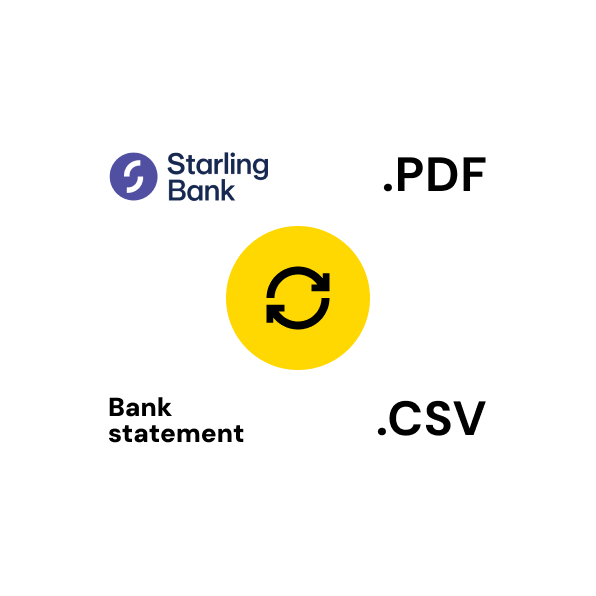 Automated Document and Invoice Capture | Apron